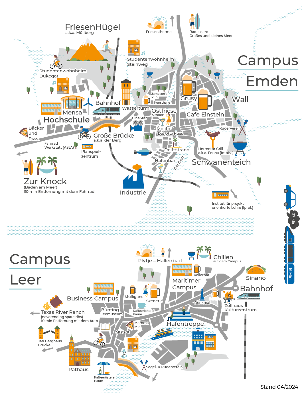CampusTied - Hochschule Emden/Leer